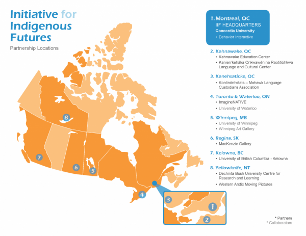 About – Initiative for Indigenous Futures