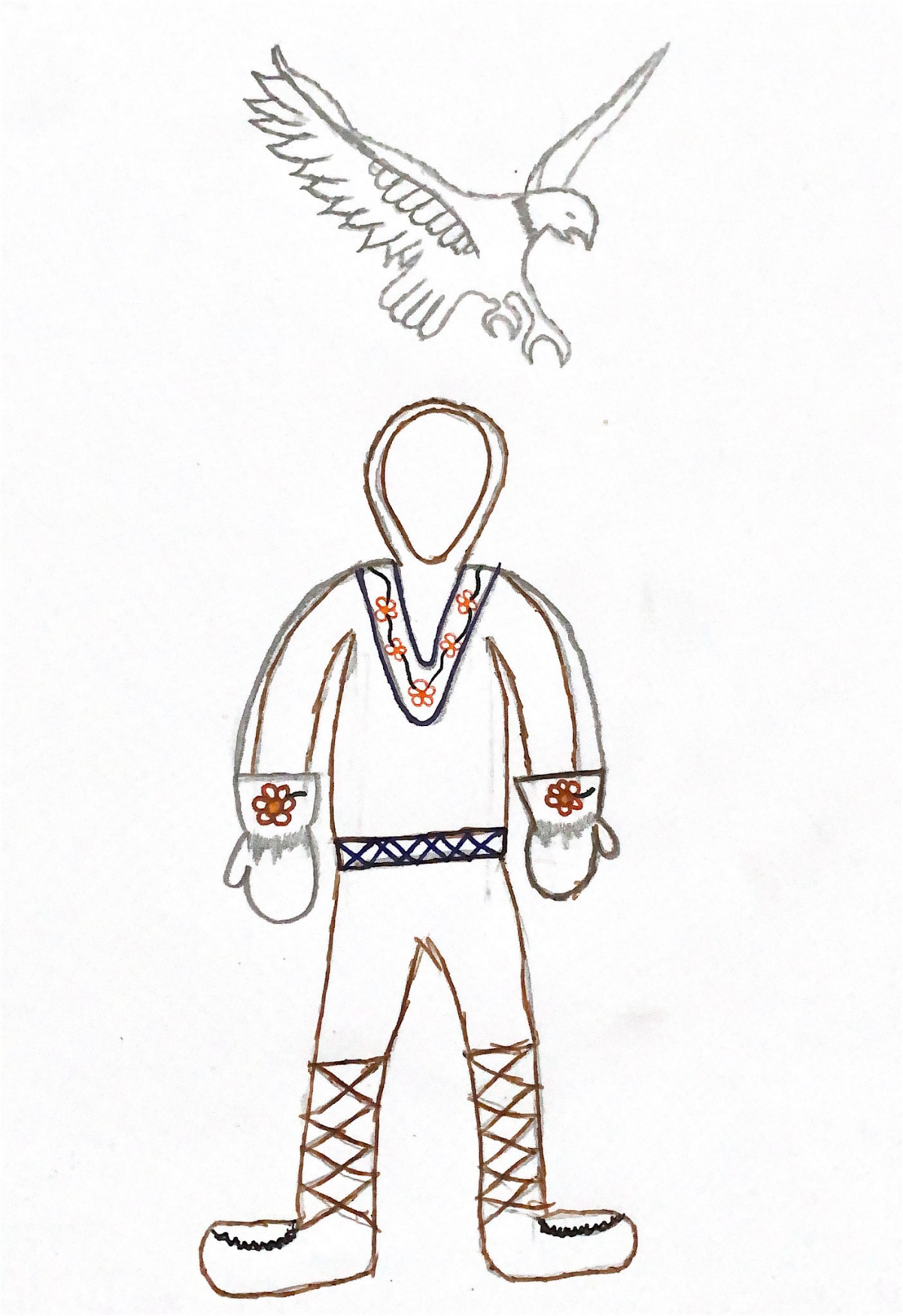 7th Gen Character Design – Journeys & Crossroads – Initiative for ...