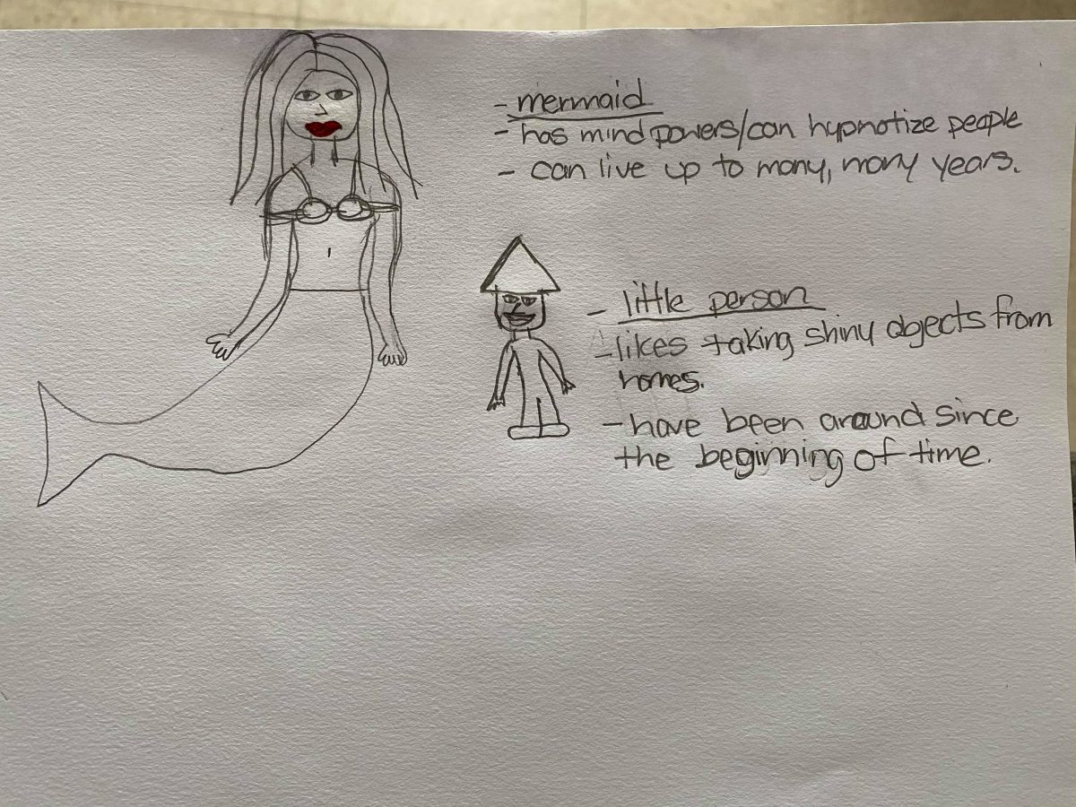 7th Gen Character Design – Wemindji Youth Centre – Initiative for ...