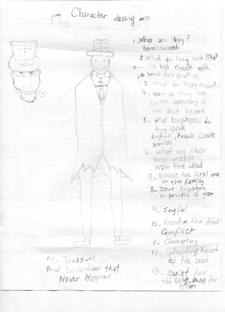 7th Gen Character Design Black Community Resource Centre Initiative For Indigenous Futures